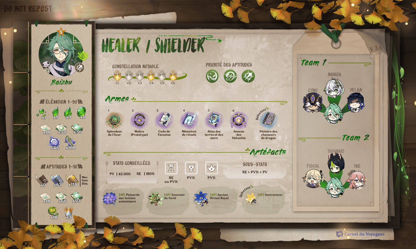 HoYoLAB - Official Community