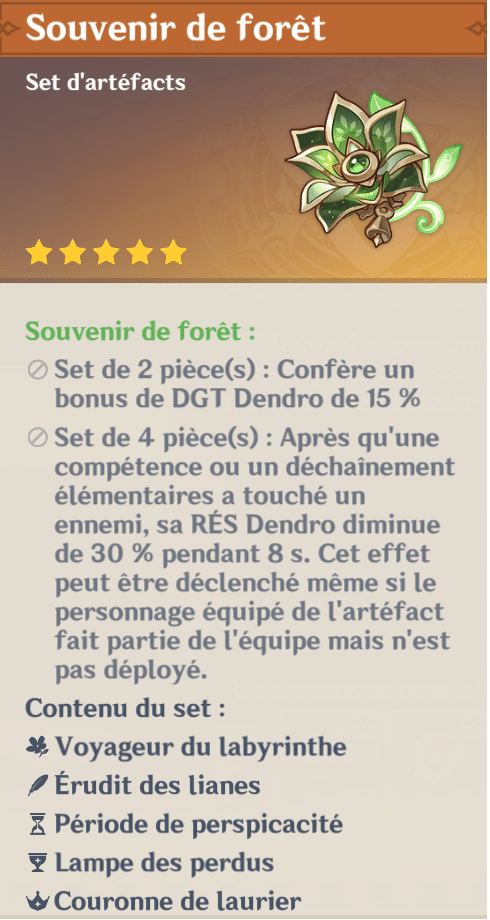 [Guide pour la version 3.6] Baizhu: son kit, comment le build et dans quelles teams le jouer ...