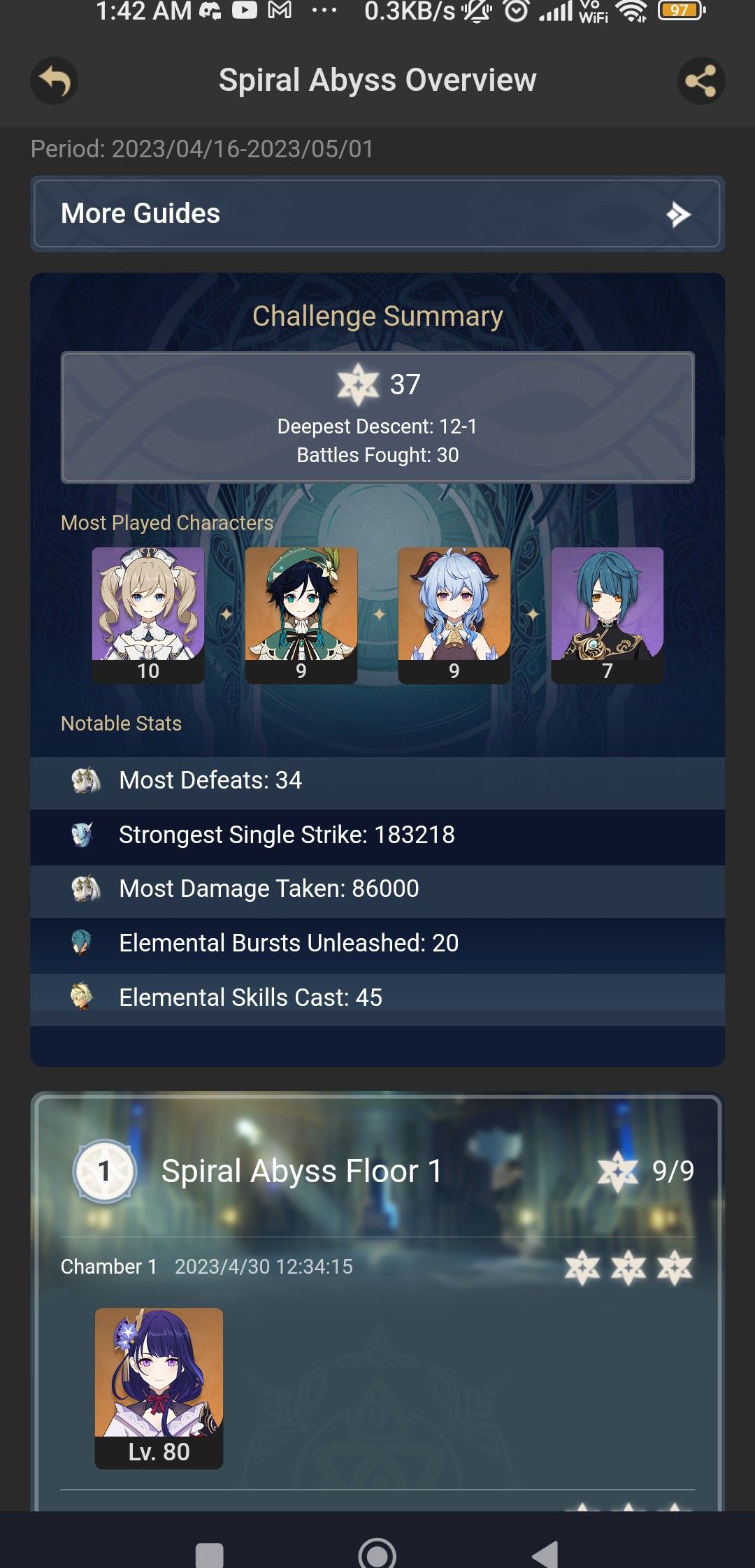 37-star Abyss WTH?? Genshin Impact | HoYoLAB