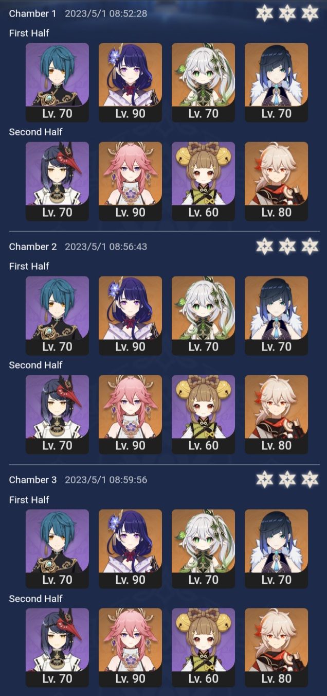 finally didn't need different characters to 36 star :0 Genshin Impact ...