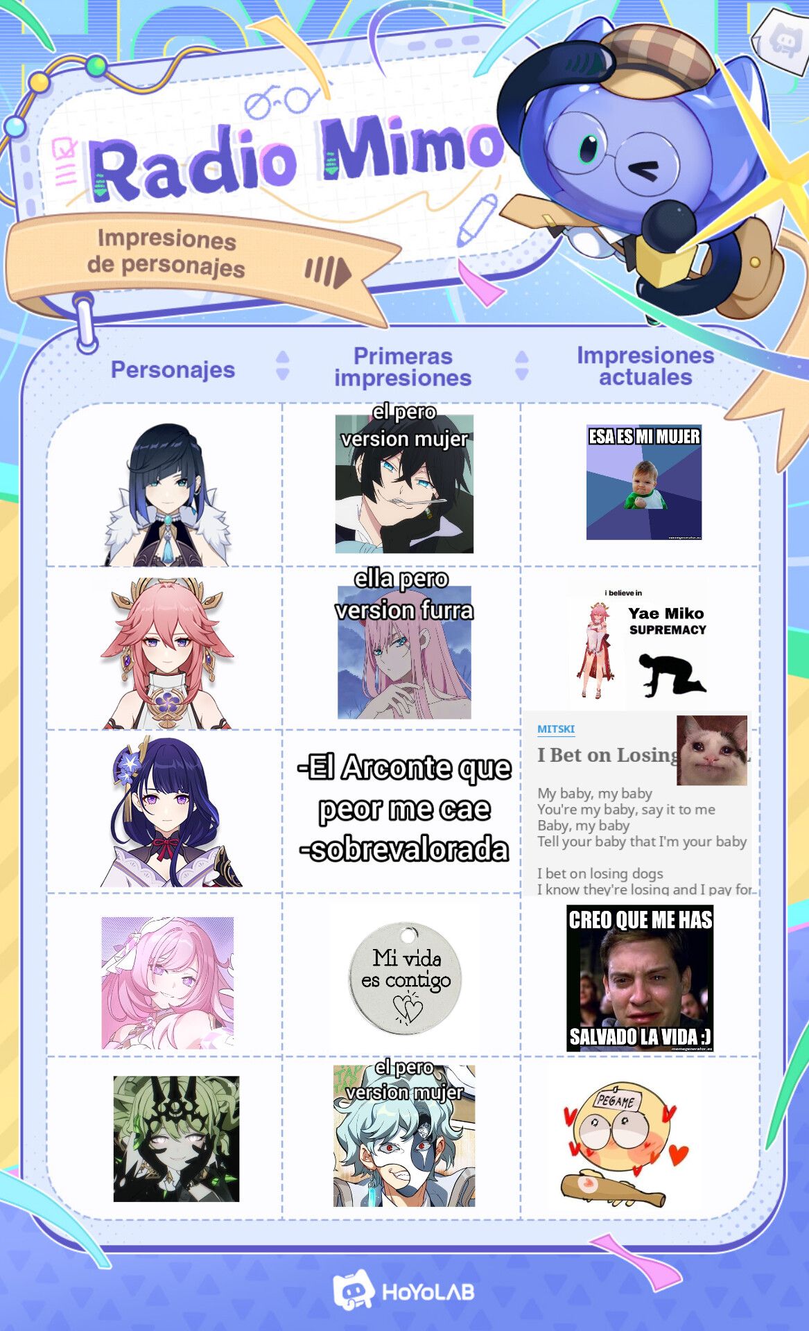 Mis opiniones de lo de Radio Mimo | HoYoLAB