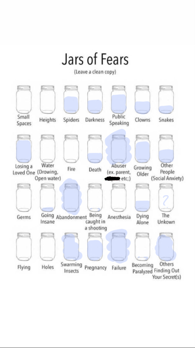 My fears!! :> | HoYoLAB