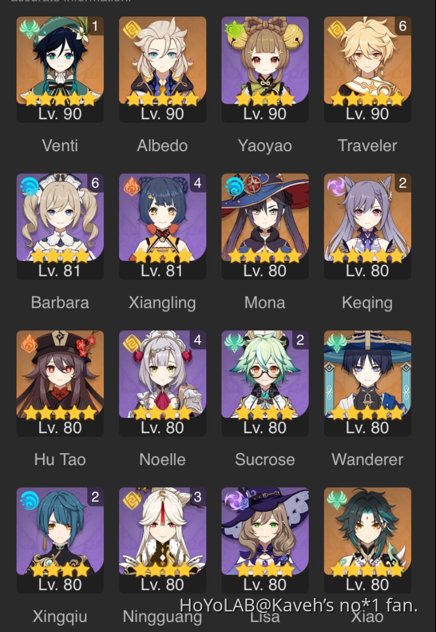 Abyss Team Help Genshin Impact | HoYoLAB