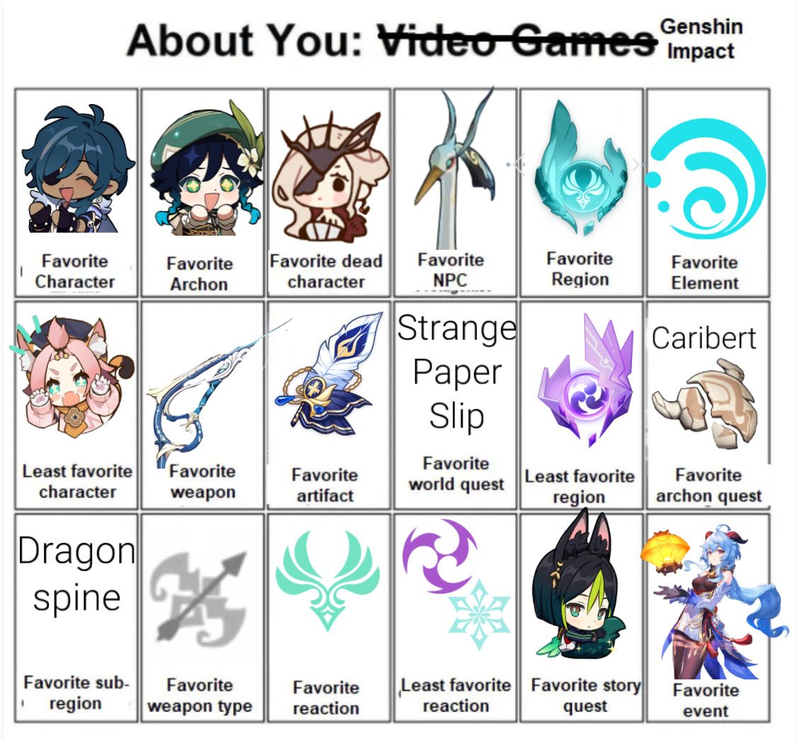 Another template Genshin Impact | HoYoLAB