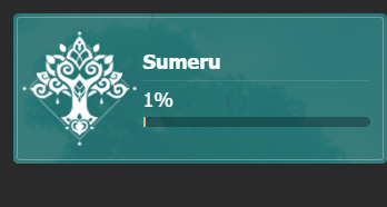 My battle chronicle after exploring Sumeru for 1 hour: Genshin Impact ...