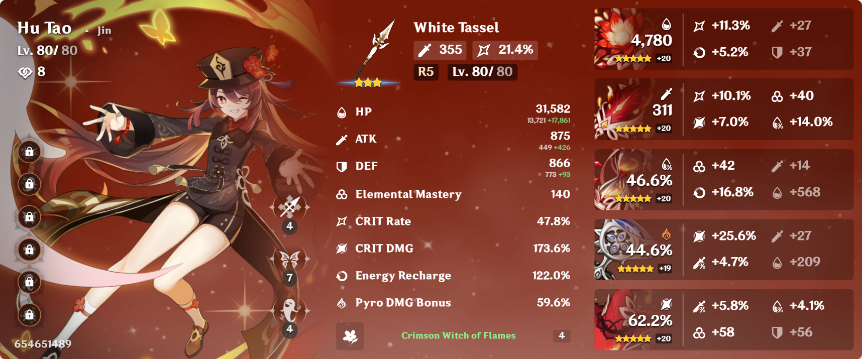 Hu Tao build ( PAIN AND SUFFERING IN CRIMSON DOMAIN ) (F2P) Genshin ...