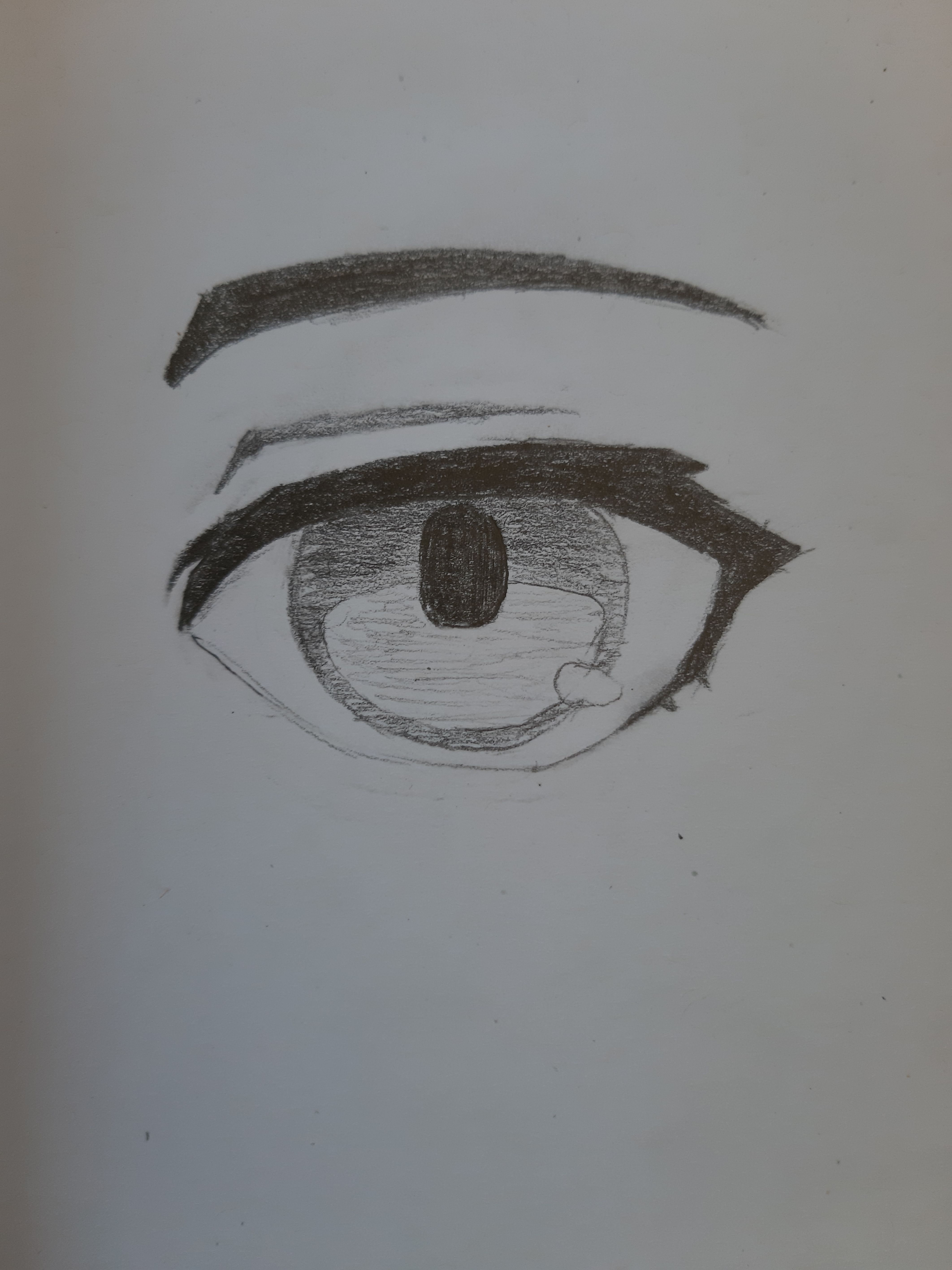 Happy B-day Diluc!(30/4) I draw for U...your eye... Genshin Impact ...