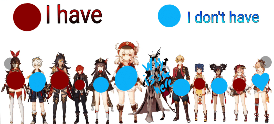 (update) Pyro People that i WANT and HAVE Genshin Impact | HoYoLAB