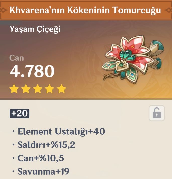 Şu yadigarı kasarak çok büyük bi hata yapmış gibi hissediyorum Genshin ...