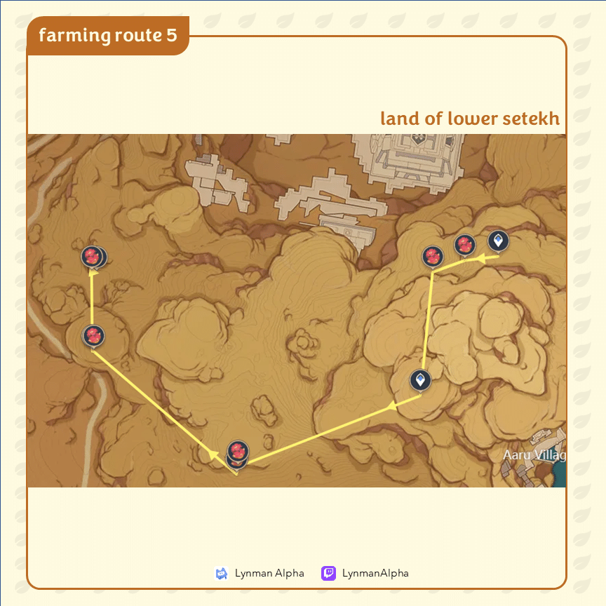 Henna Berry | Material Collection Guide [v3.6] Genshin Impact | HoYoLAB