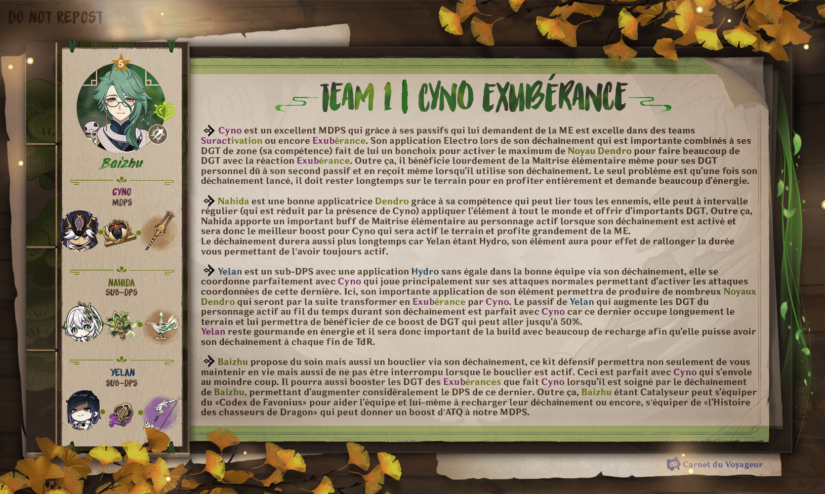 HoYoLAB - Official Community