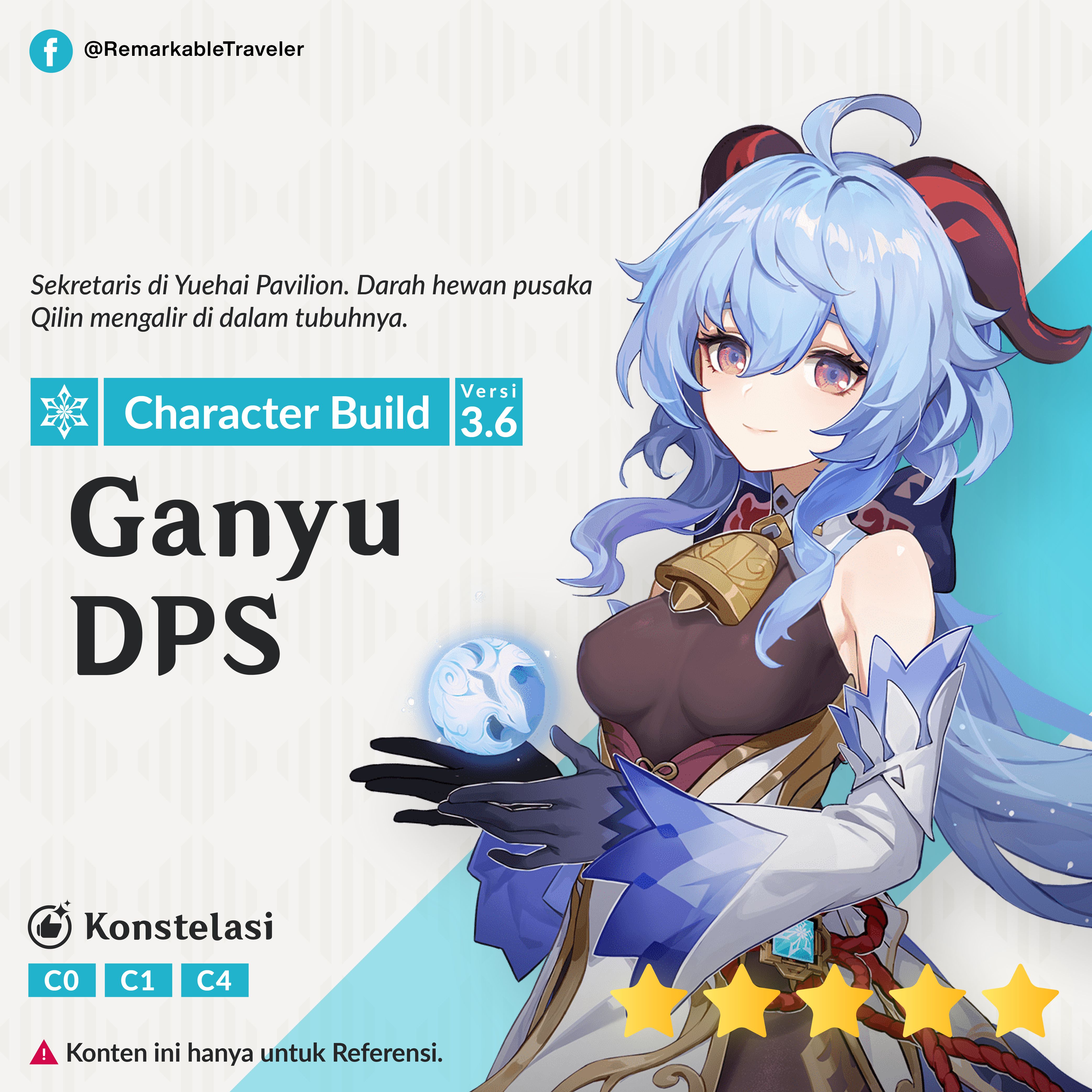 [Mini Guide] Character Build: Ganyu DPS [Build Karakter Ganyu - Panduan Ganyu Versi 3.6] Genshin ...