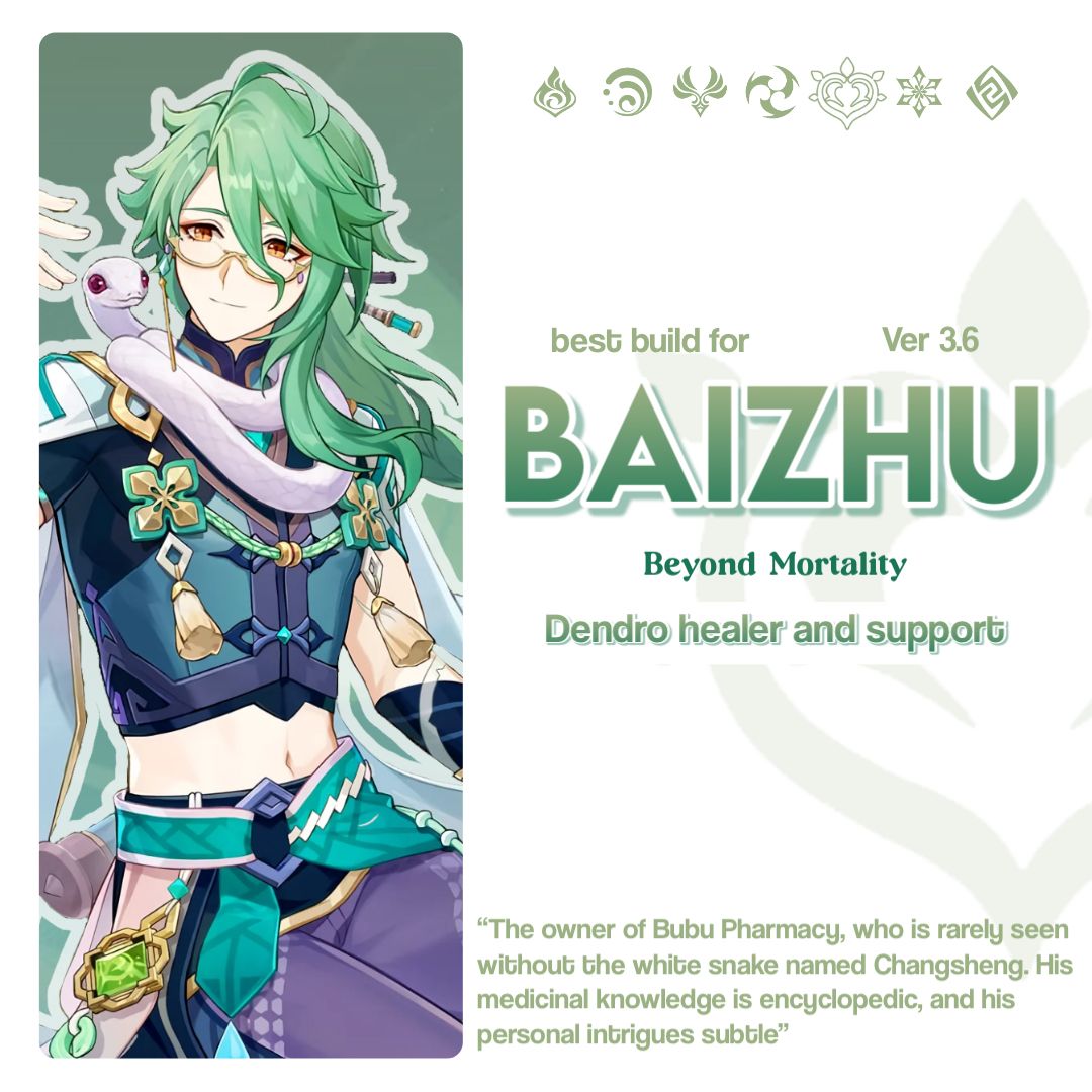 [ VER 3.6 ] Best build for Baizhu as an Healer Genshin Impact | HoYoLAB
