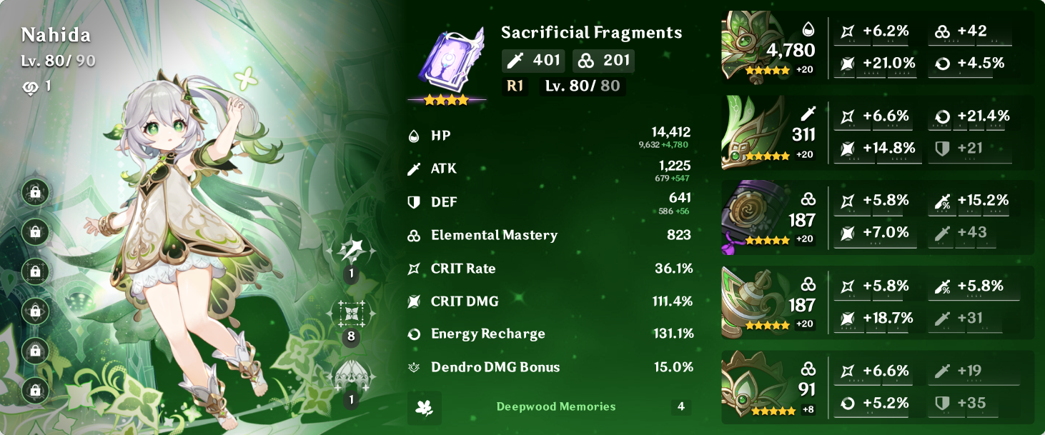 My Nahida build (need advice please help) Genshin Impact | HoYoLAB