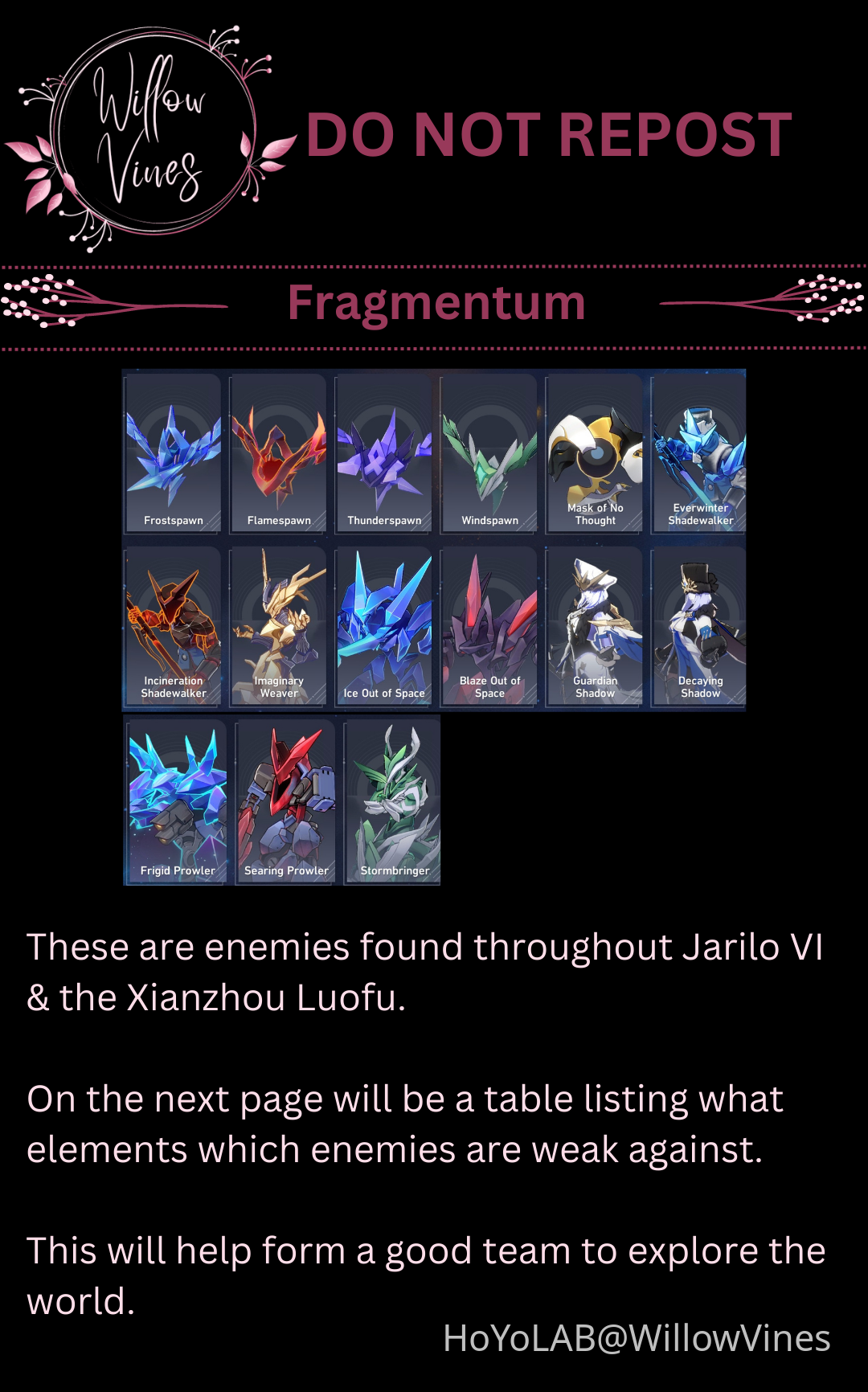 Fragmentum Monsters [Star Rail 1.0] Honkai: Star Rail | HoYoLAB