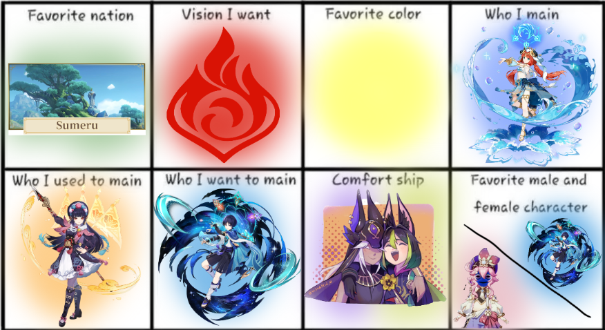 Another template :/ Genshin Impact | HoYoLAB