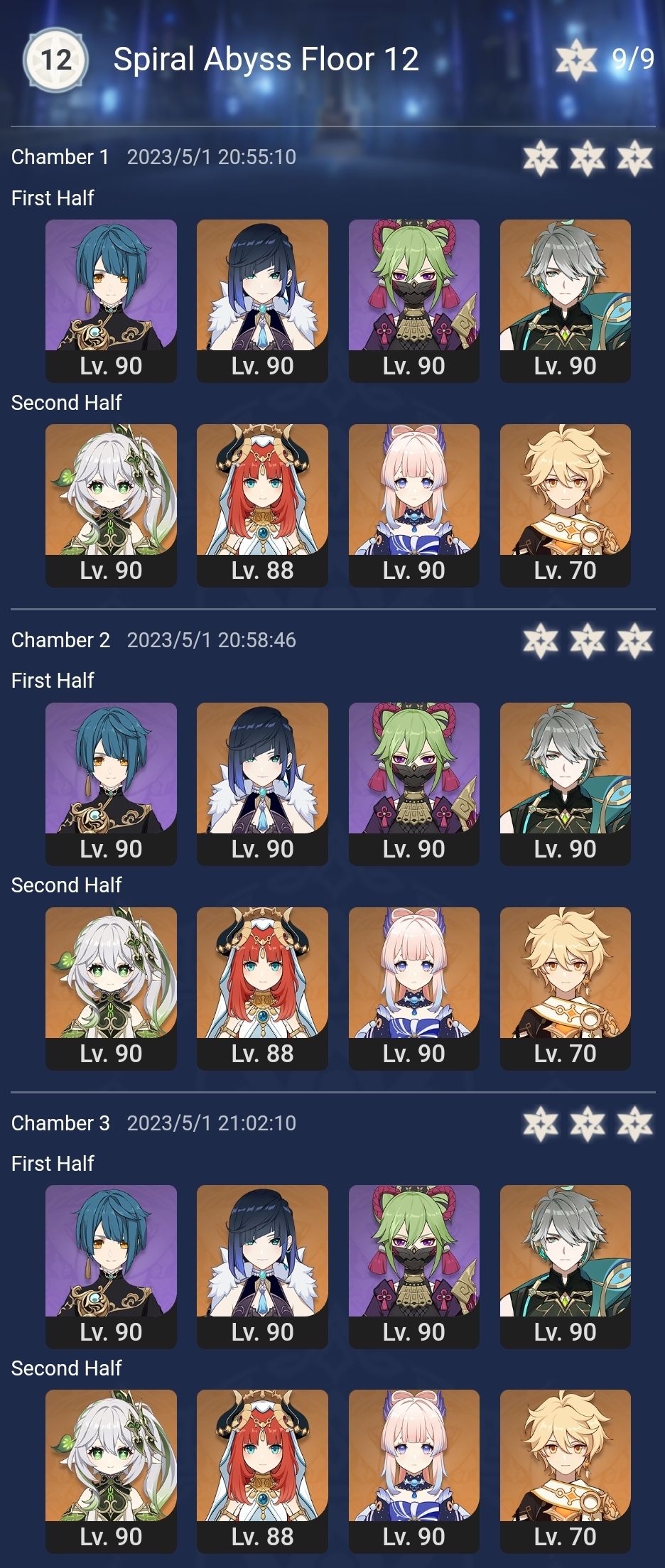 Best Abyss Team - Vr3.6 Genshin Impact | HoYoLAB