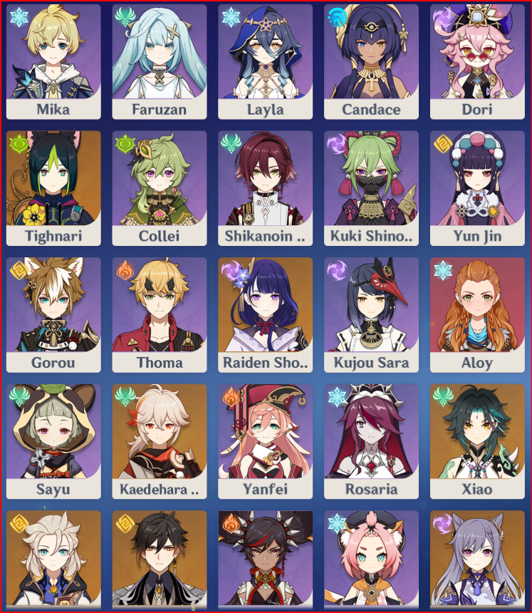 suggestions for building hyper bloom team (these are characters that I ...