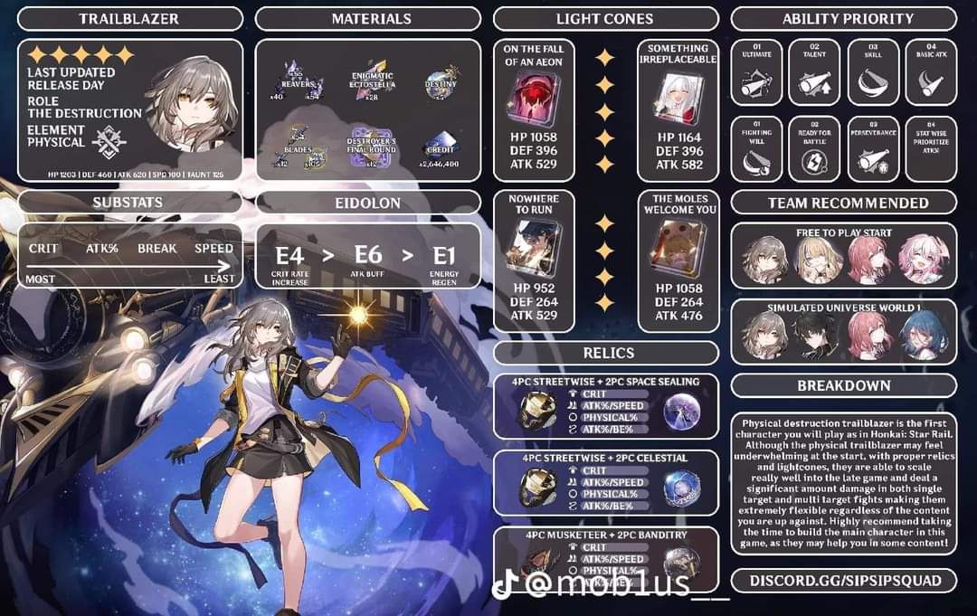 Build Honkai : Star Rail Honkai: Star Rail | HoYoLAB
