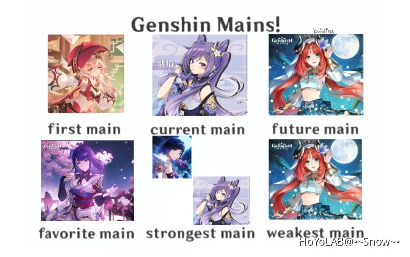 Mains ⊂⁠(⁠(⁠・⁠ ⁠・⁠)⁠)⁠⊃ Genshin Impact | HoYoLAB