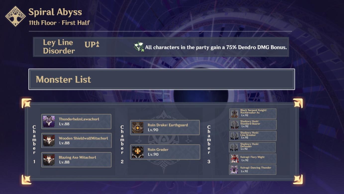 Spiral Abyss Guide Genshin Impact | HoYoLAB