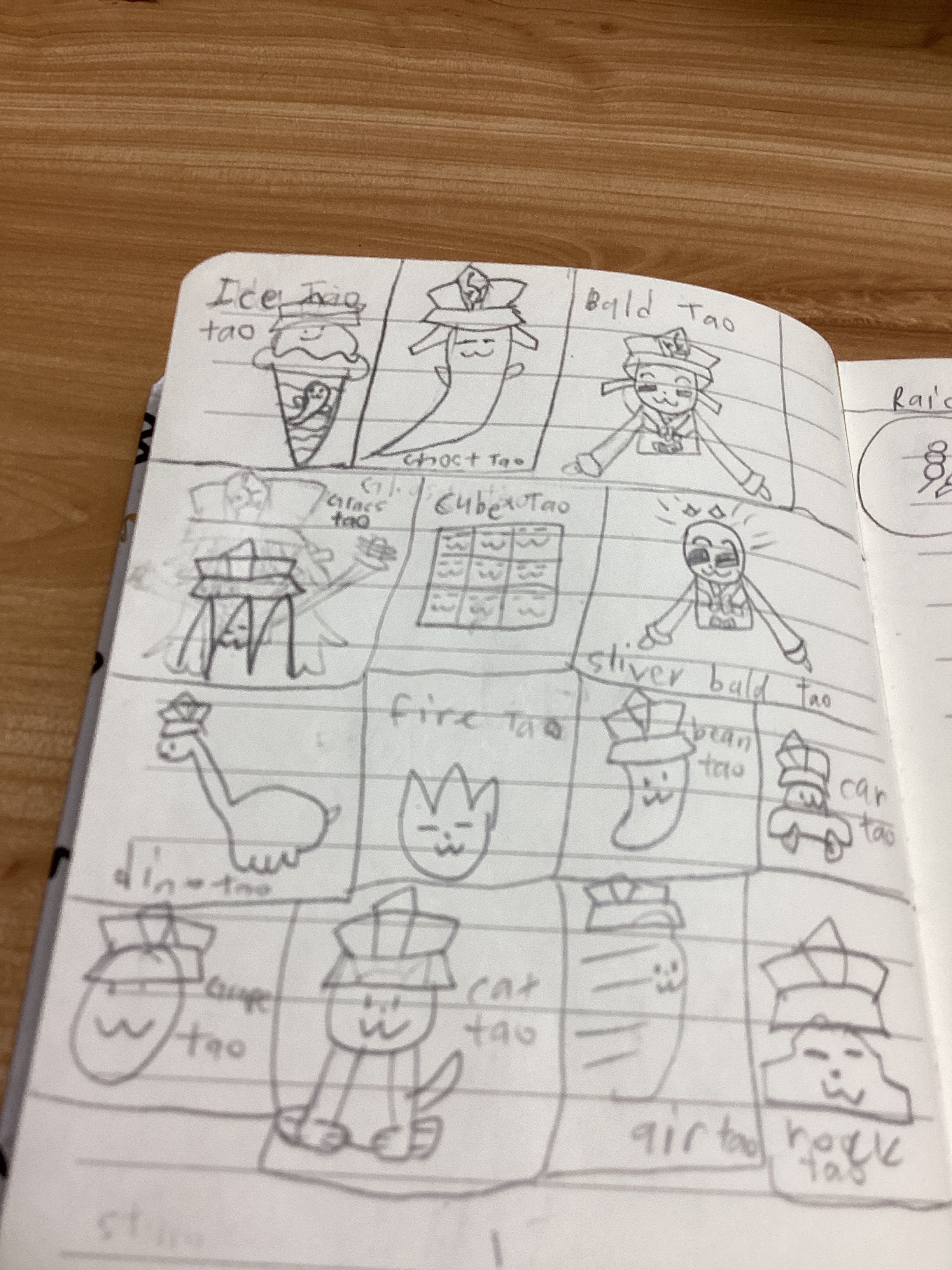 I drew Hu Tao from Genshin and here are the pins i have Genshin Impact ...