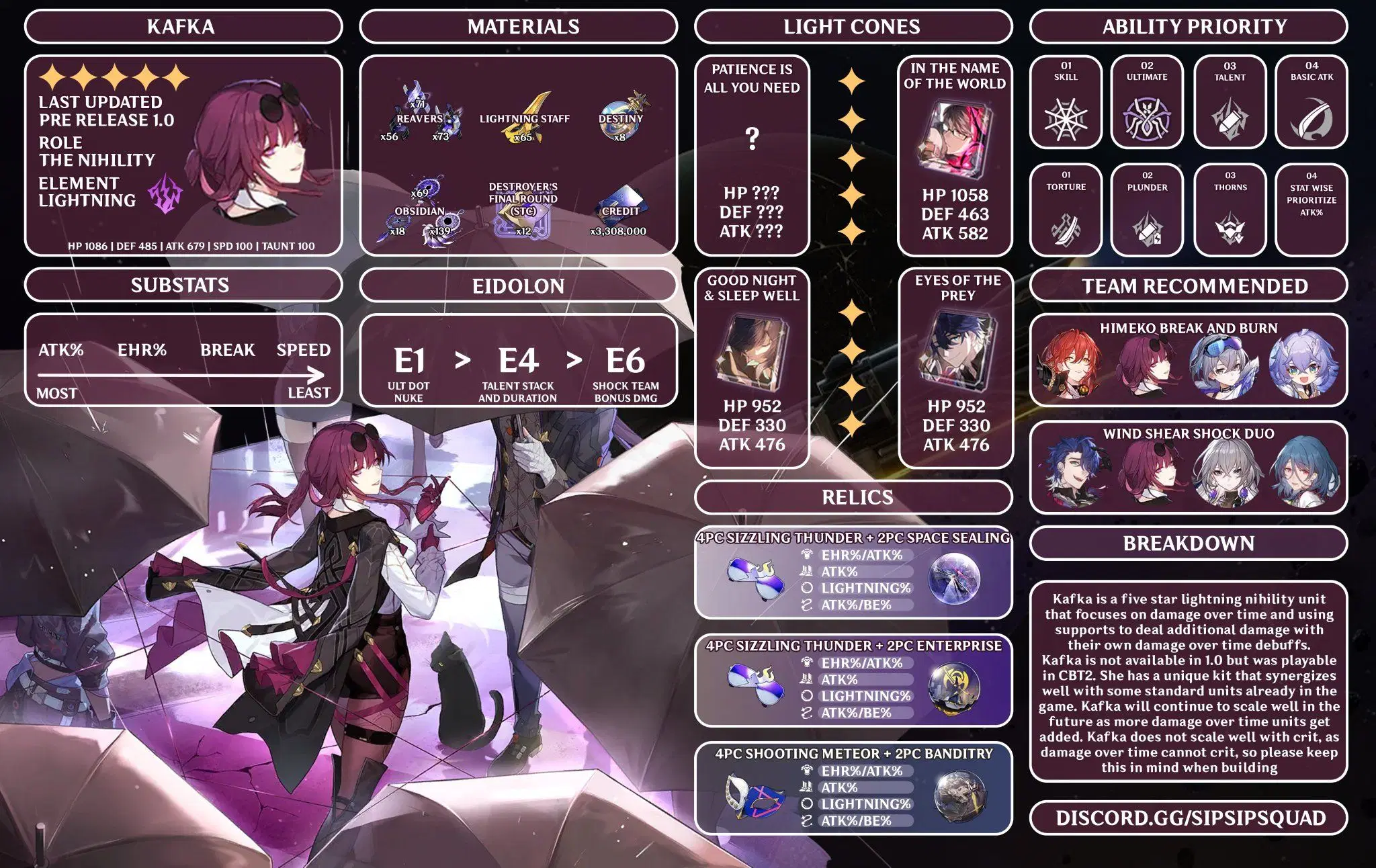 Honkai: Star Rail Kafka Prefarm Honkai: Star Rail | HoYoLAB