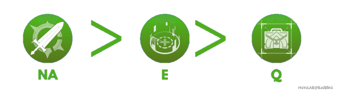 KAVEH : Build guide and Pull value Genshin Impact | HoYoLAB