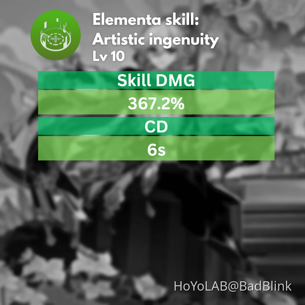 KAVEH : Build guide and Pull value Genshin Impact | HoYoLAB