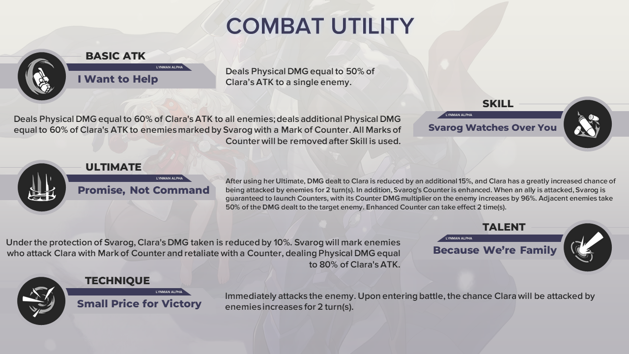 The Rabbit Protected by Automaton | Clara | Honkai: Star Rail Character ...