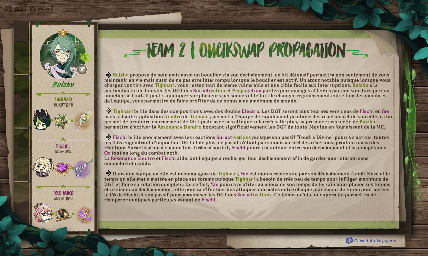 HoYoLAB - Official Community