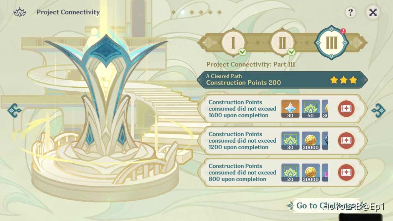 Sumeru Akademiya Extravaganza Genshin Impact | HoYoLAB