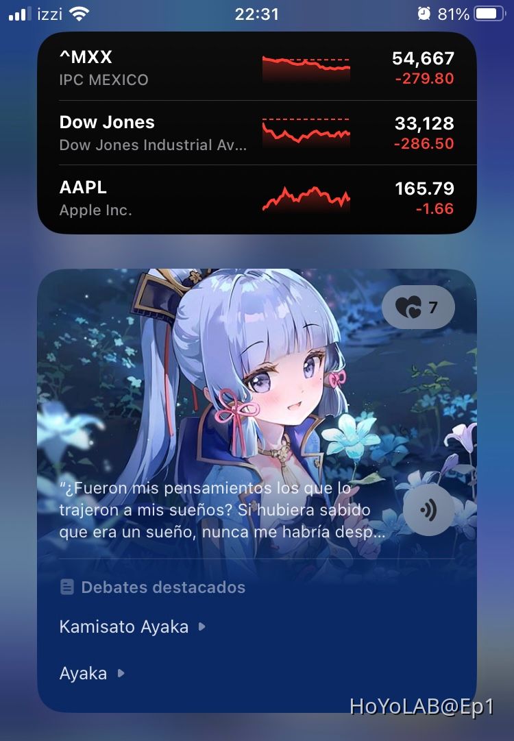 Character companionship showcase Genshin Impact | HoYoLAB