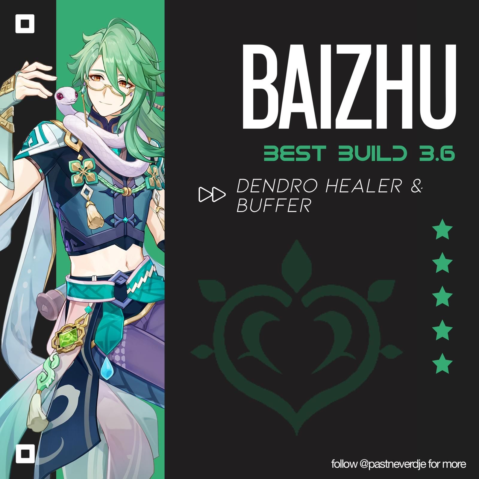 [3.6] Baizhu - best build healer and buffer Genshin Impact | HoYoLAB
