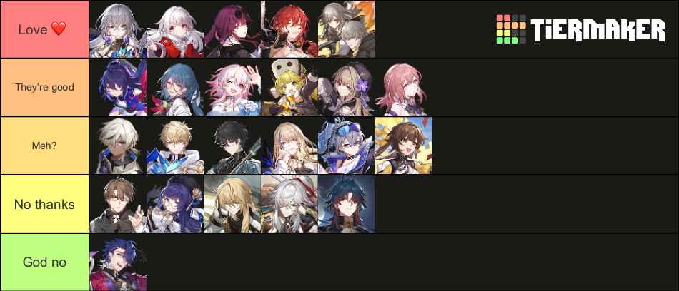 Tier list of Star Rail characters based on how much I like them ️ ...