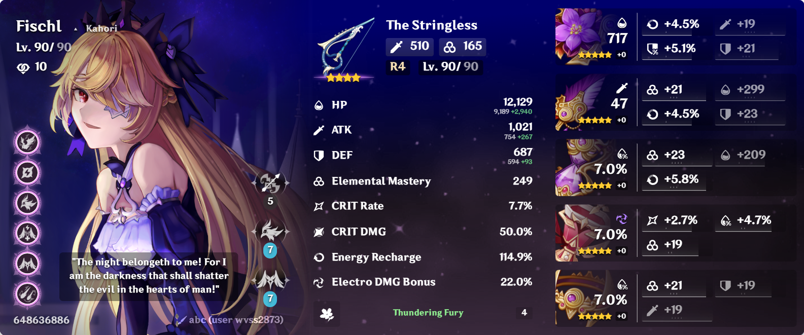 Fischl Reaches C6. Finally. Genshin Impact | HoYoLAB