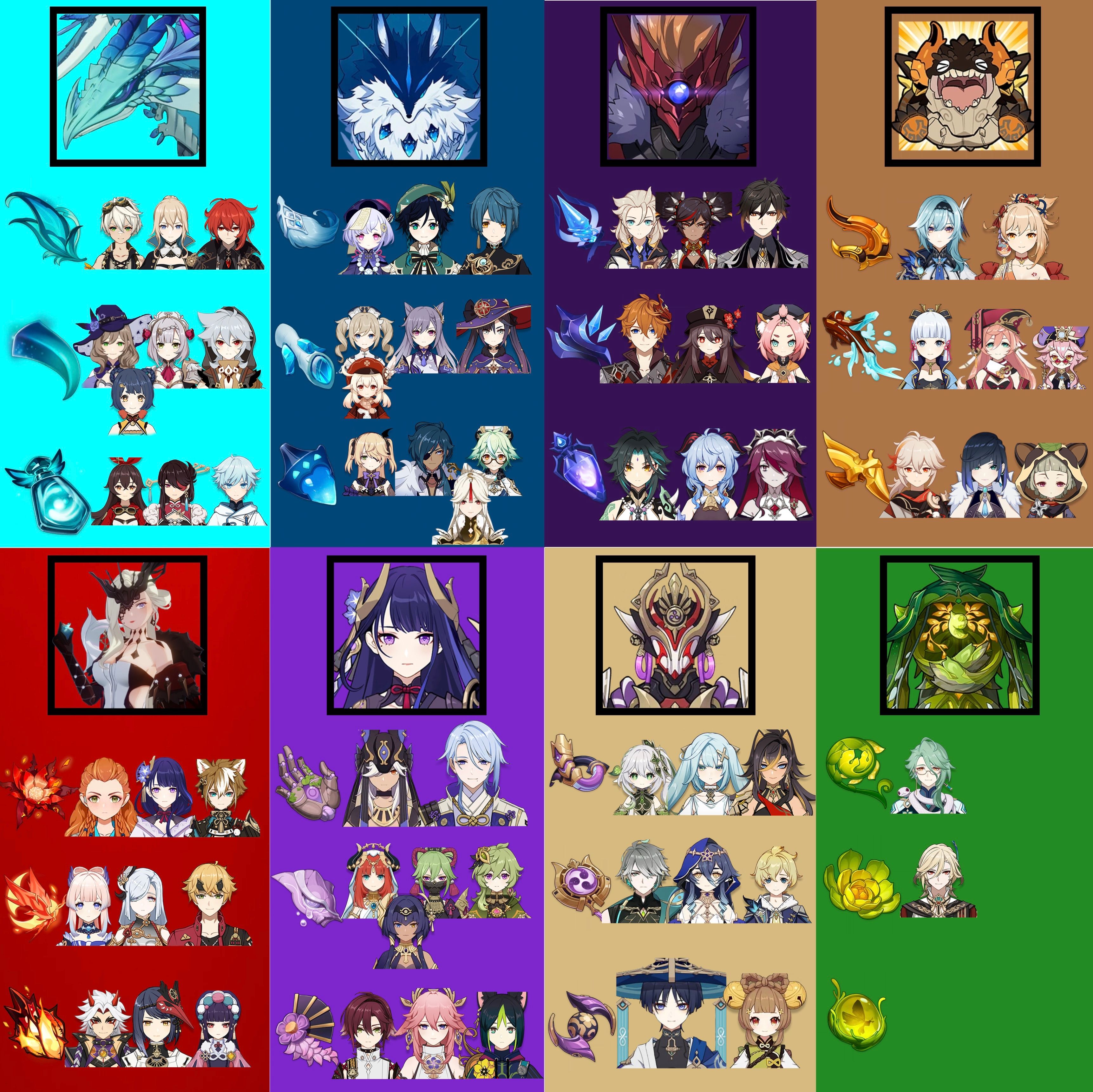 Weekly Boss Drops And Characters Who Use Them As Of Version 3 6 Weekly Boss Drops And Characters Who Use Them As Of Version 3 6