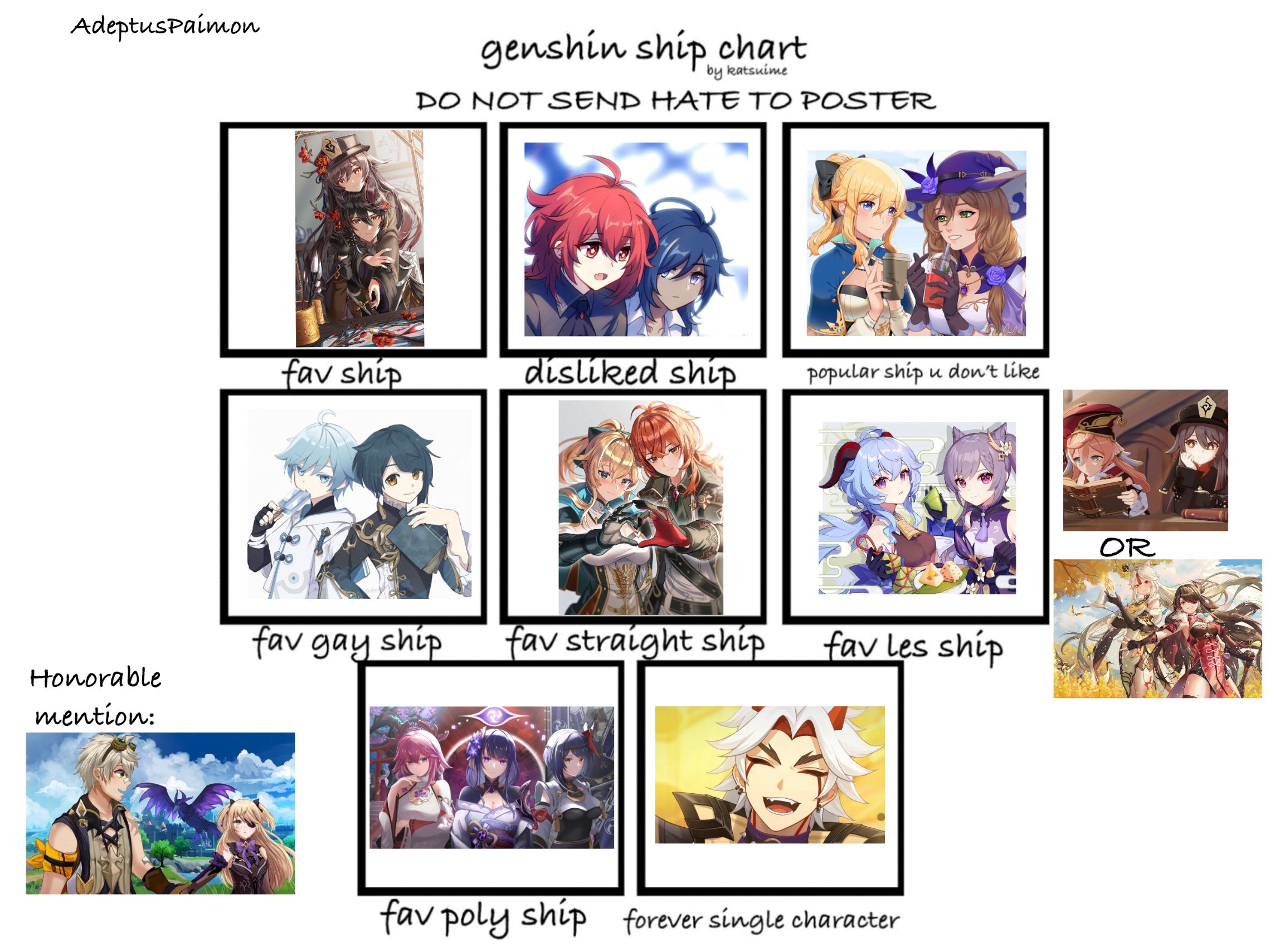 my genshin ship chart! Genshin Impact | HoYoLAB
