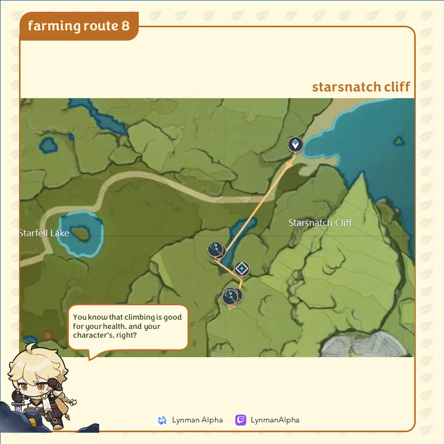 Small Lamp Grass | Material Collection Guide [v3.6] Genshin Impact ...
