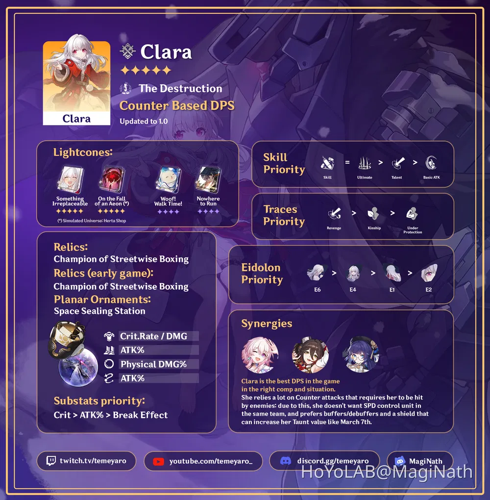 HoYoLAB - Official Community