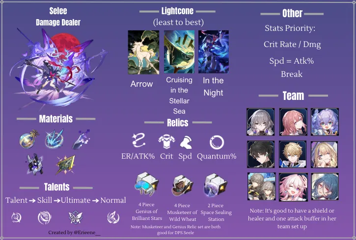 Seele Build Guide (Personal Experience) Honkai: Star Rail | HoYoLAB