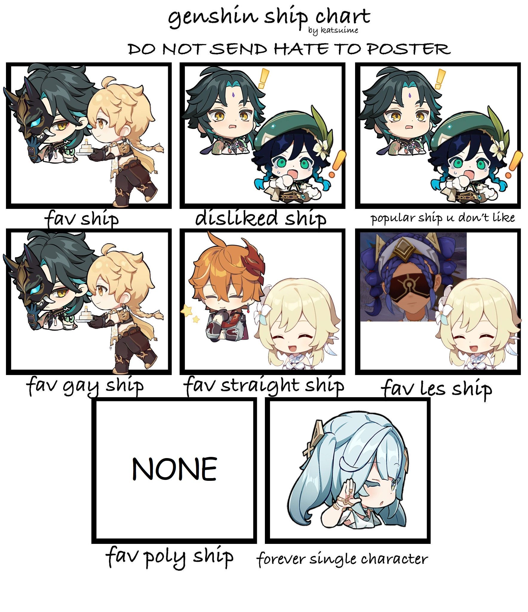 shipping chart 2 Genshin Impact | HoYoLAB