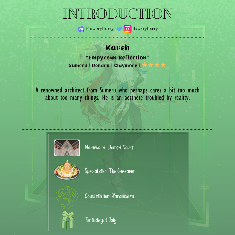 [Version 3.6] Kaveh build guide Genshin Impact | HoYoLAB
