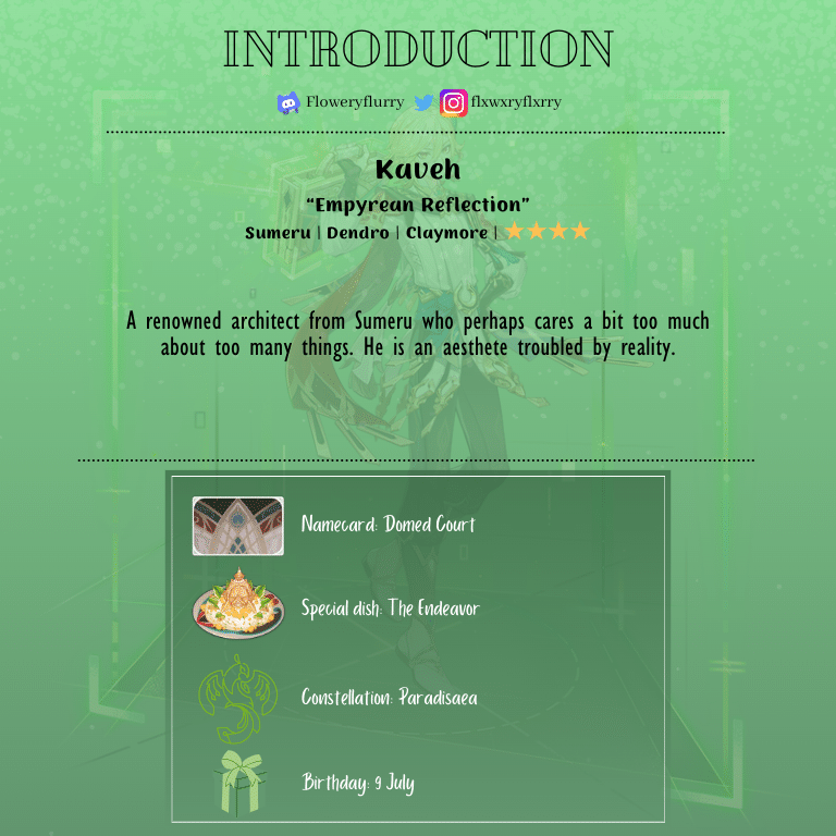 HoYoLAB - Official Community