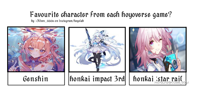 My favorite character from each hoyoverse game :D | HoYoLAB