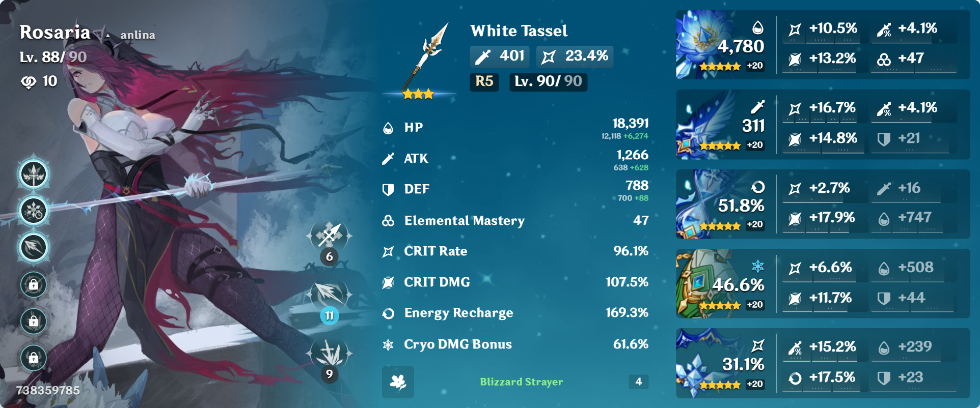 My Rosaria build Genshin Impact | HoYoLAB