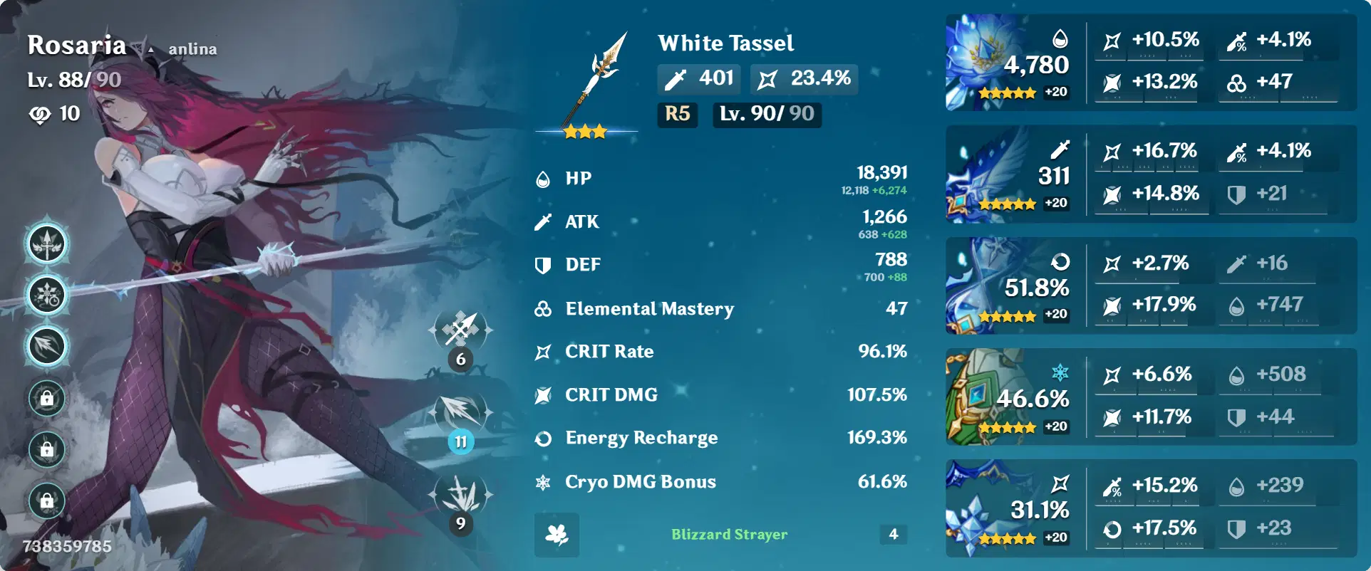 My Rosaria build Genshin Impact | HoYoLAB