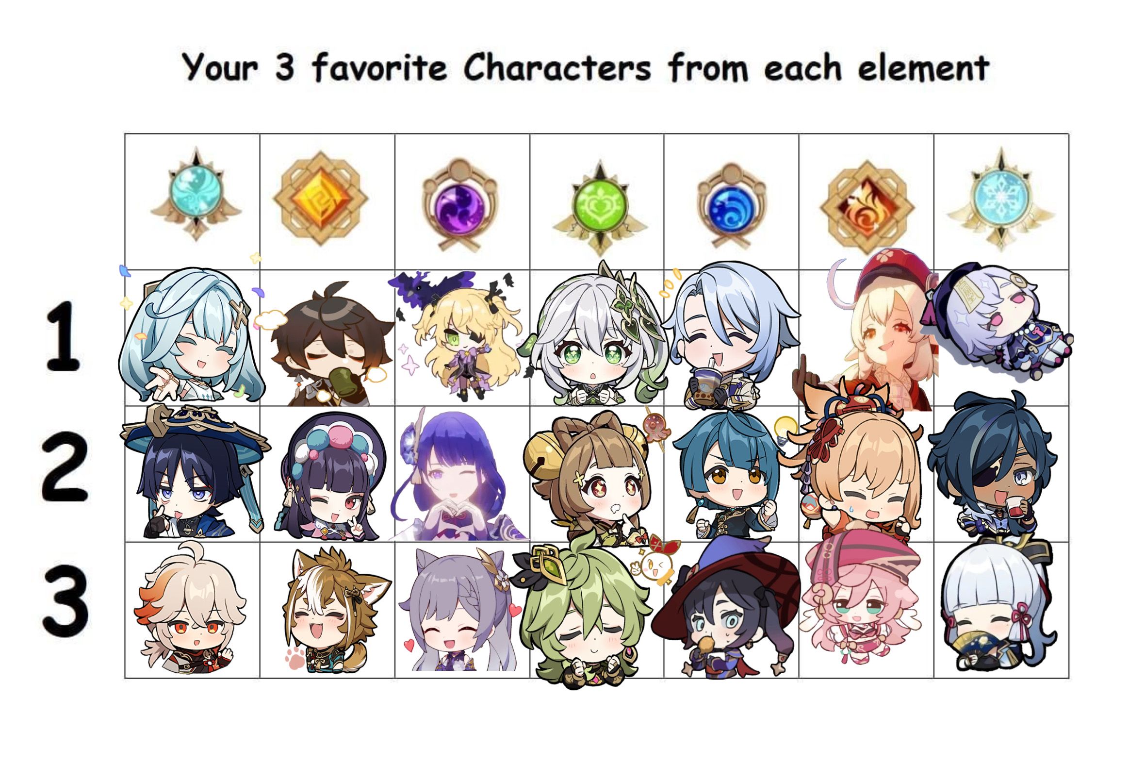 The cryo one is so right definitely Genshin Impact | HoYoLAB