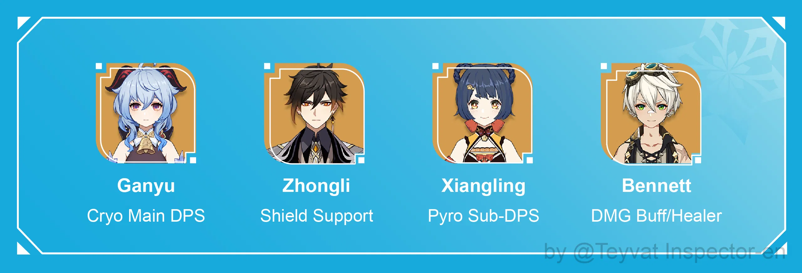 [V3.6 Guide] Is Arrow Spam the Only Way to Play Ganyu? Genshin Impact | HoYoLAB