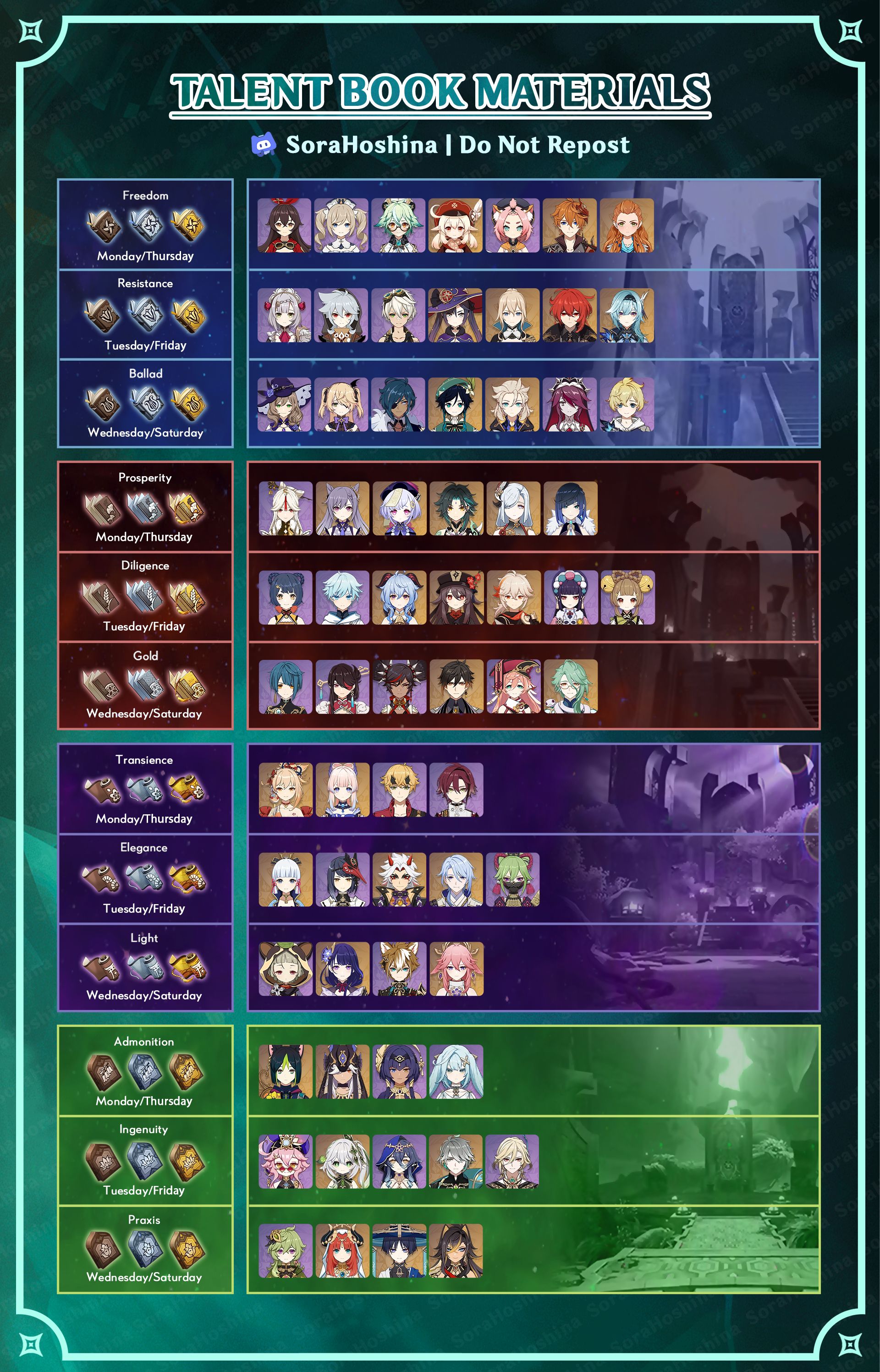 [V3.6] Weekly Bosses, Normal Bosses, Common Enemies, Talent Book ...